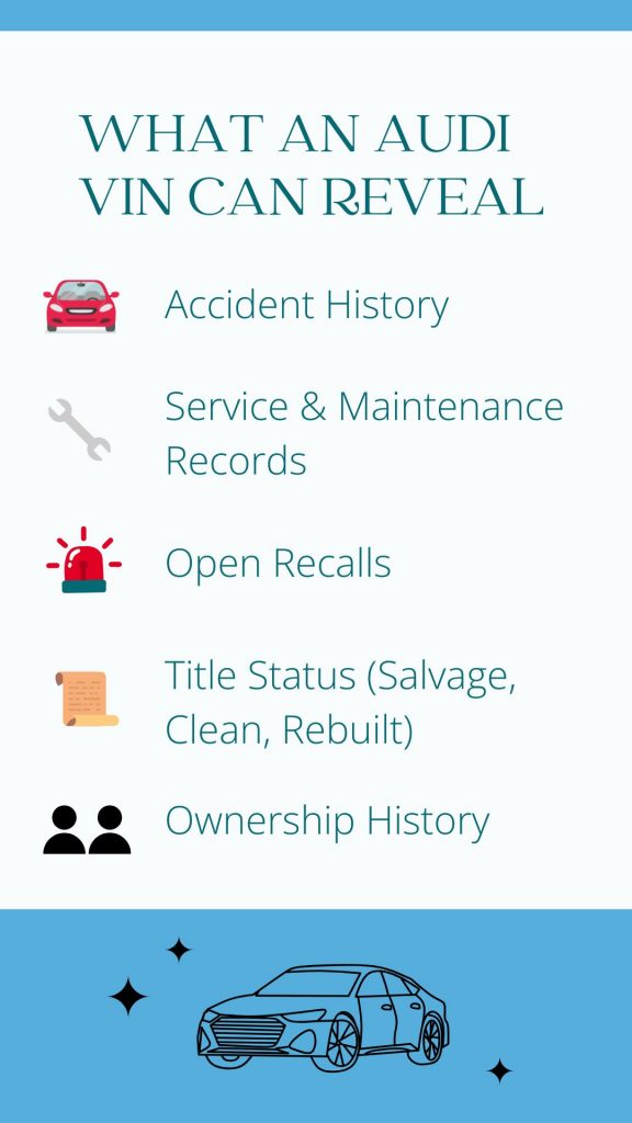Audi VIN Number Check: Verify Car History in Minutes