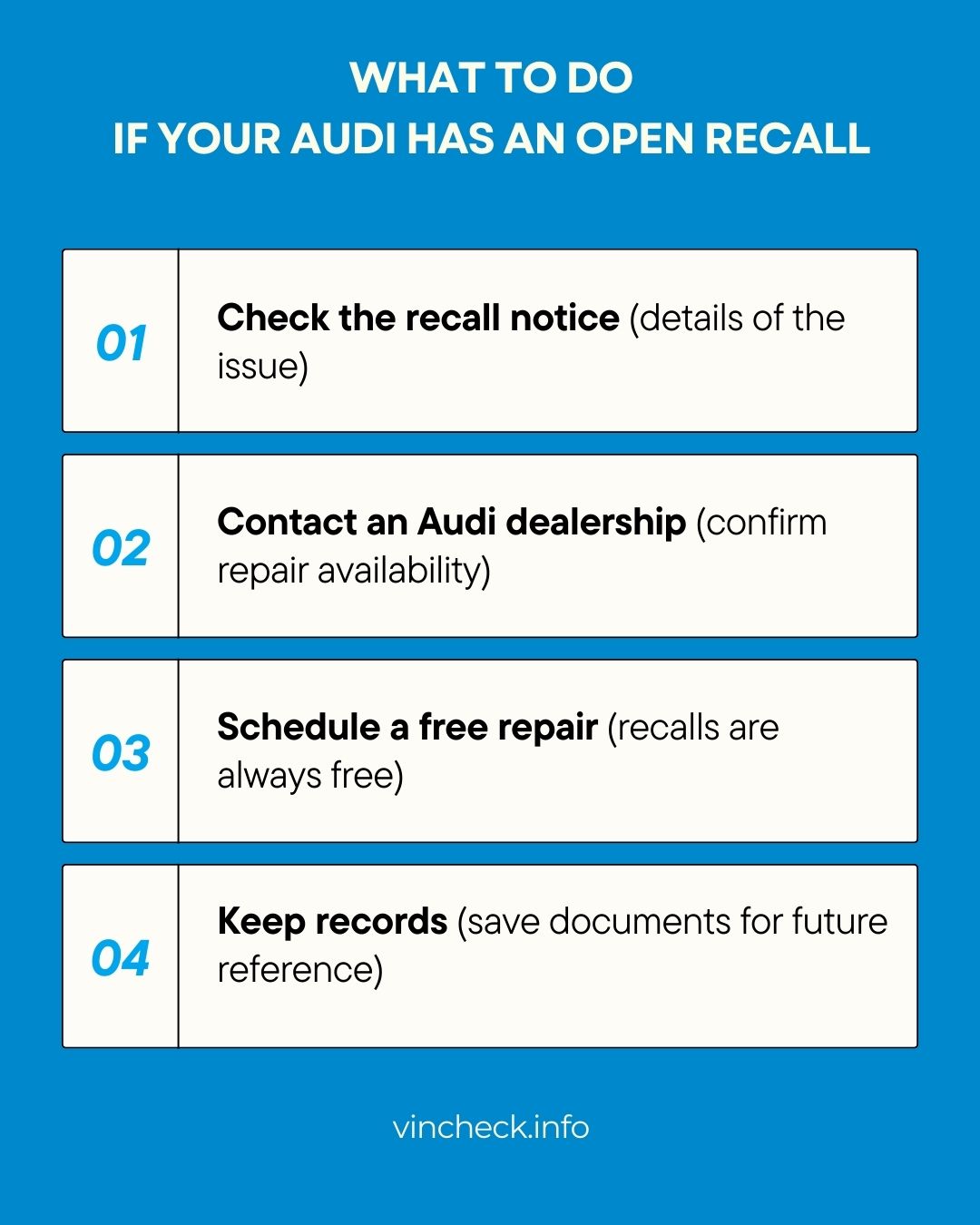 Audi VIN Number Check: Use Your VIN to Find Open Recalls