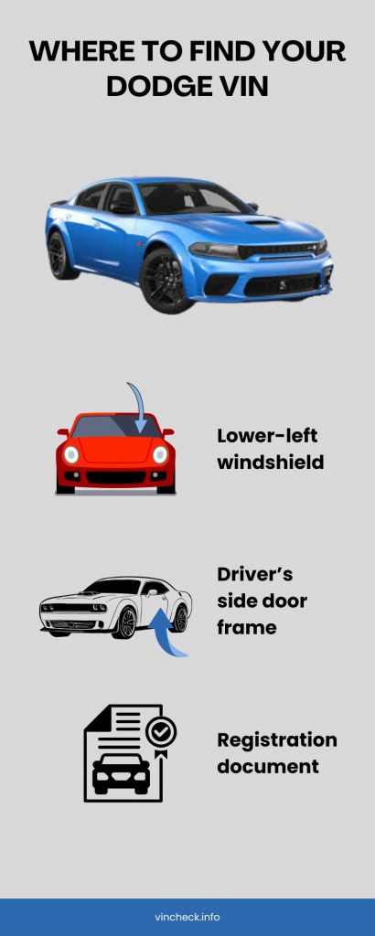 How to Use Your VIN Decoder Dodge Tool to Check for Recalls