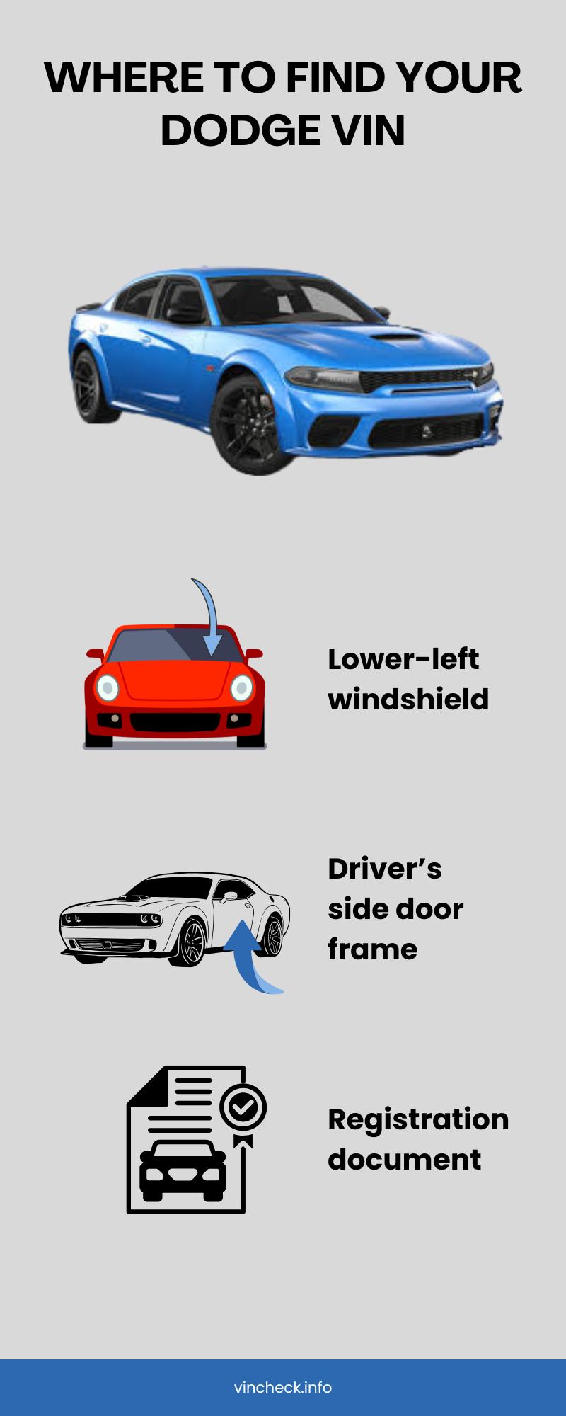 How to Use Your VIN Decoder Dodge Tool to Check for Recalls
