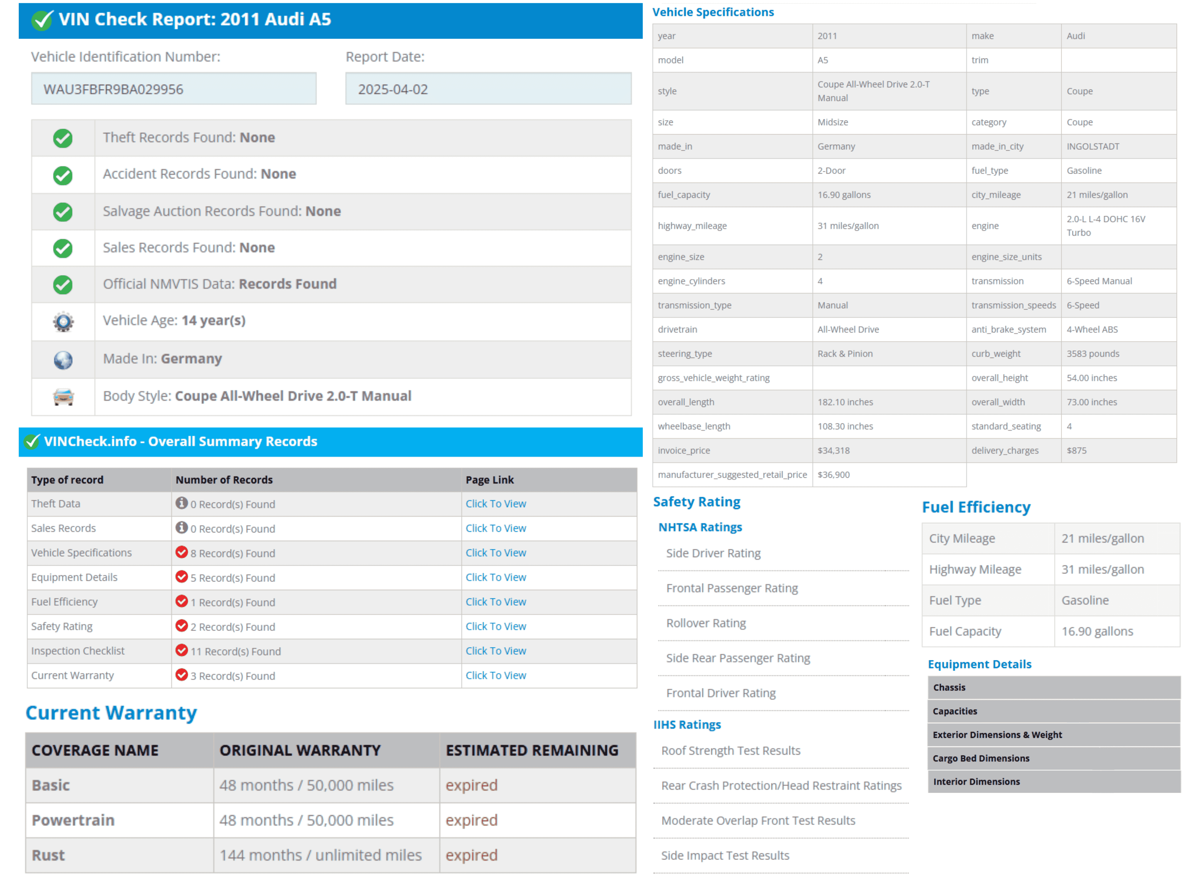 Audi VIN Decoder Window Sticker: How to Retrieve Your Car’s Original Label
