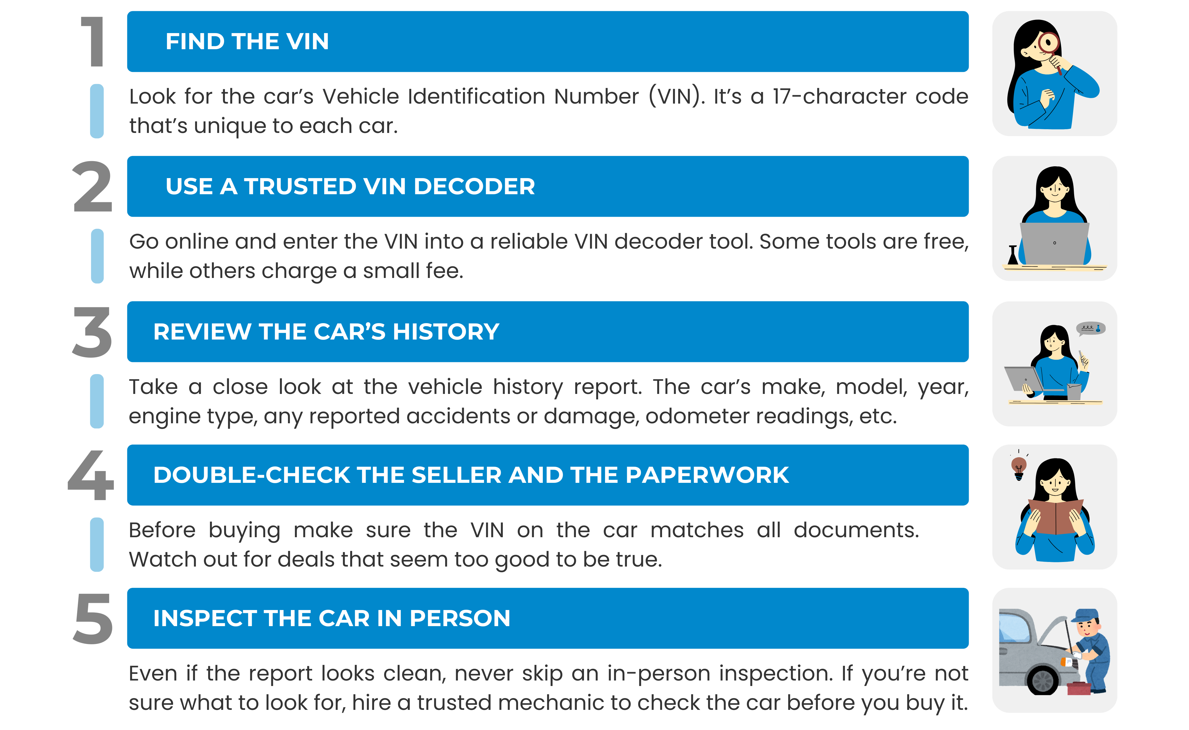 How to Do Audi VIN Decoding to Avoid Scams & Fake Listings