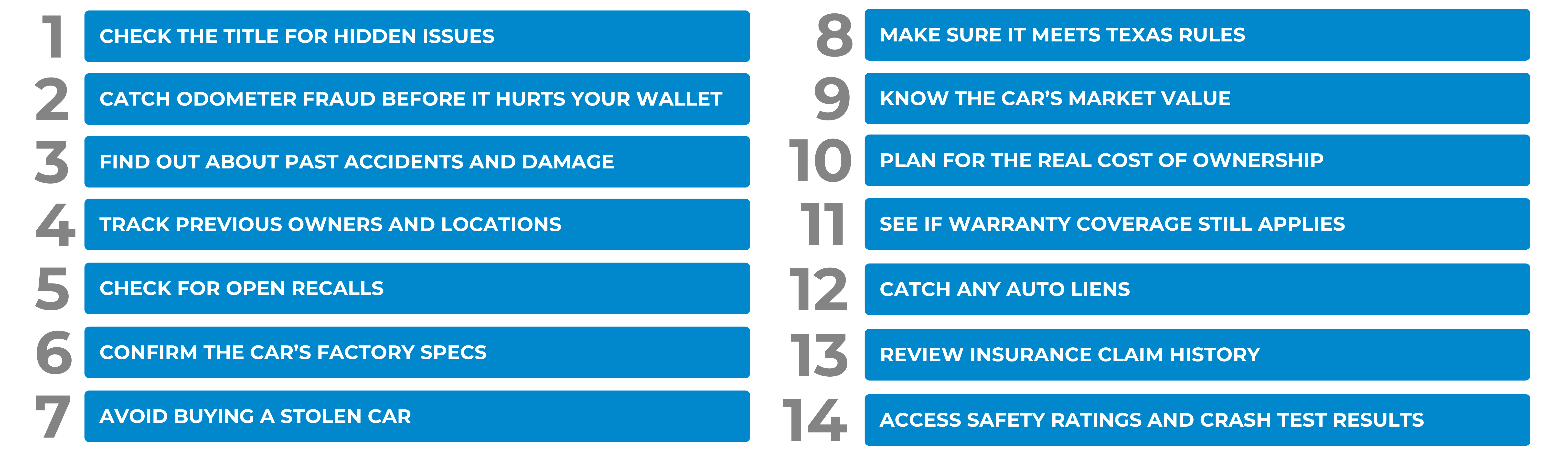 Buying a Used Car in Texas? Always Use Check VIN Number Texas Tool!